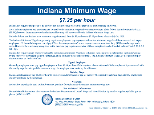2026 Indiana Minimum Wage Poster Only @ $10.95